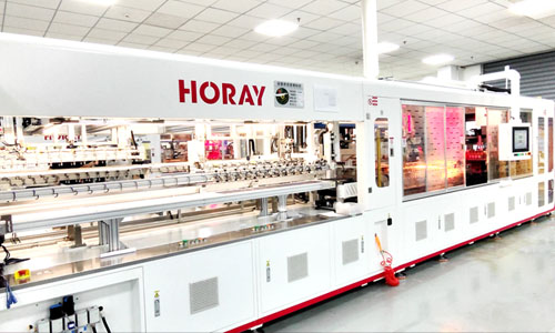 Horay Solar - Powerful Solar Support For New Generation